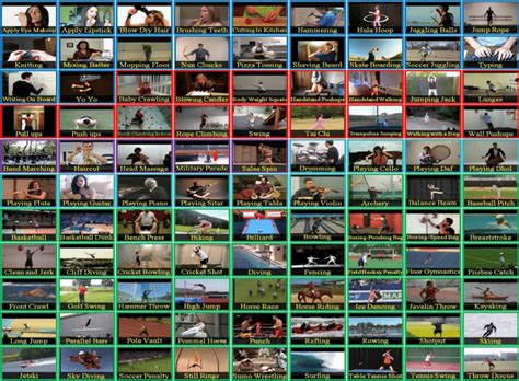 One Frame Sample Of Each 99 Action Classes In The Ucf 101 Dataset [39] Download Scientific