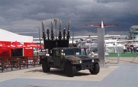 Aim 120 Amraam это Что такое Aim 120 Amraam