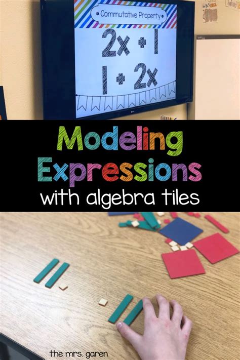 Modeling Expressions Using Algebra Tiles Algebra Combining Like