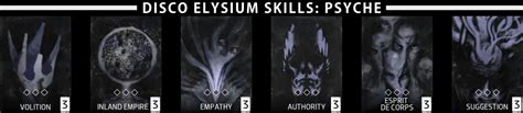 Disco Elysium Abilities And Character Creation Intellect Psyche