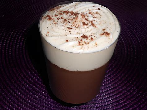 Recette de Liégeois au chocolat