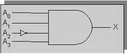 Draw The Circuit For A Decoder And Explain The Working Of This Decoder List The Possible Uses