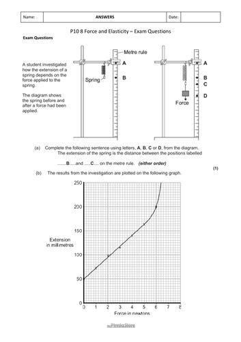 Ks4 Gcse Physics Aqa P10 8a Forces And Elasticity Lesson Bundle Ks4 Gcse Physics Aqa P10 8a Forces And Elasticity Lesson Bundle