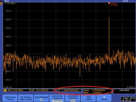 Tips And Tricks Spectrum Analysis Using A Mixed Domain Oscilloscope EDN