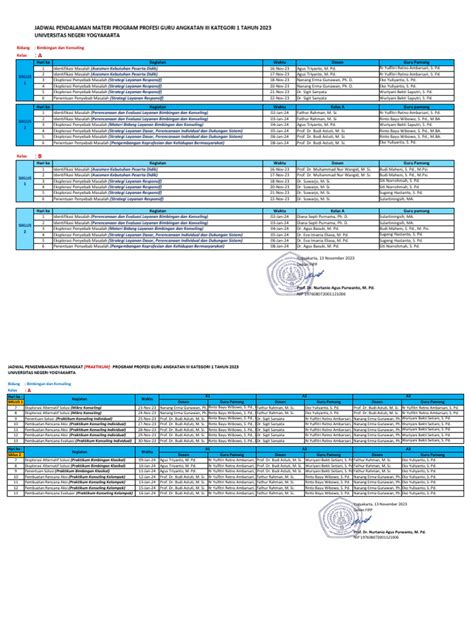 Jadwal Ppg Bk Angkatan 3 Tahun 2023 Pdf