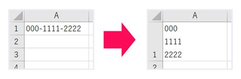 Excelで改行に置換改行を含む文字列を置換する方法 SuiSui Office