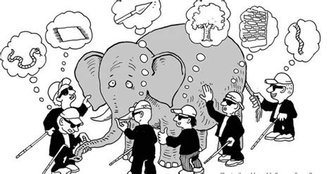 Six Key Questions In Whole Systems Thinking Set Out By Daniel