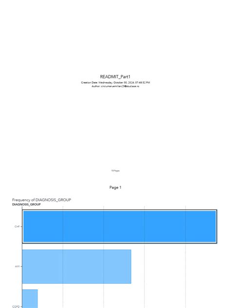 Readmit Part1 On Oct 30 2024 Pdf