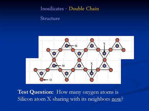 Structure Of The Silicate Minerals Ppt Download