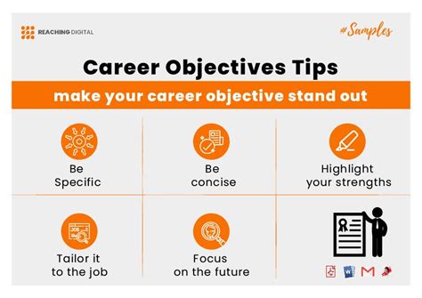 How To Write An Appealing Career Objective For Resume Reaching Digital
