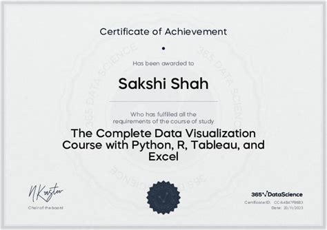 Sakshi Shah On Linkedin Certificate Of Achievement The Complete Data