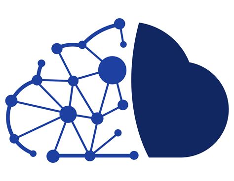 Cloudsolution E2e Architecture