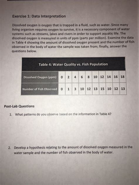 Solved Exercise 1 Data Interpretation Dissolved Oxygen Is