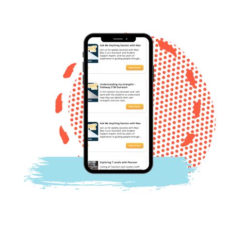 Getting The Most Out Of Pathway Ctms Resources Pathway Ctm
