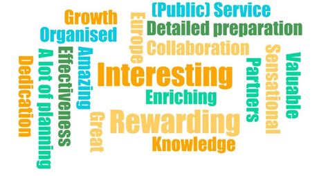 Ucpm Peer Review Programme Lessons Learnt And Next Steps Ucp