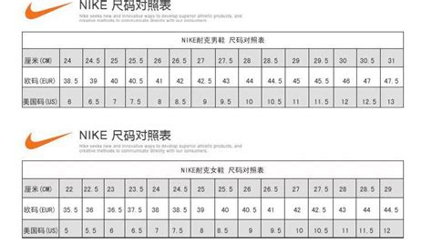 李宁耐克鞋码对比 耐克李宁鞋码对照表 伤感说说吧