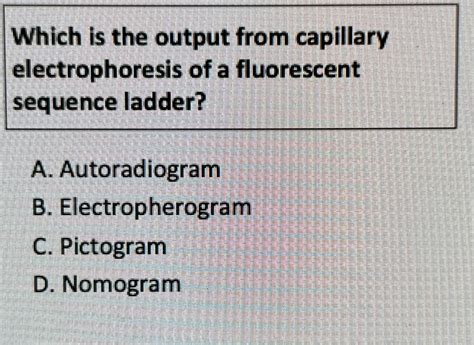 Which Is The Output From Capillary Electrophoresis Of A Fluorescent Sequence Ladder A