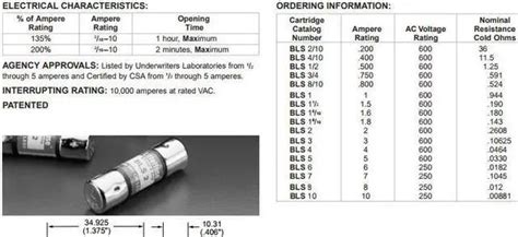 Littelfuse Bls 6 Bls 6 Midget Fast Acting Fuse Bls6 600v 10x35mm 6