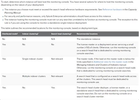 Dmc Distributed Management Console Avotrix Dmc Distributed Management Console Avotrix
