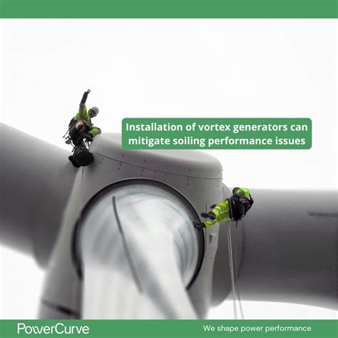 Powercurve On Linkedin Windturbine Windturbines Aerodynamics Engineering Powercurve