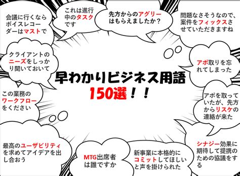 早わかりビジネス用語150選！it用語・カタカナ語の意味と例文 ミツモル