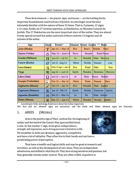 Vedic Astrology Understanding Zodiac Signs Pdf Astrological Sign
