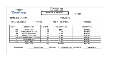 Requisicion En Excel Materiales Pdf