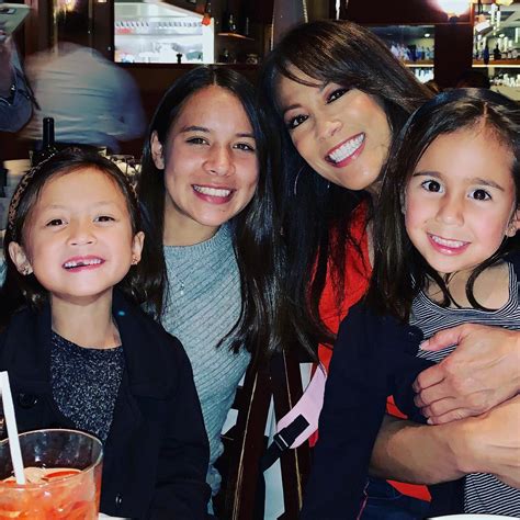 Malou Nubla Happy Birthday Celebration Camrynpenn