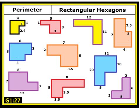 G127 Perimeter 5 Rectangular Hexagon No Grid Quiz