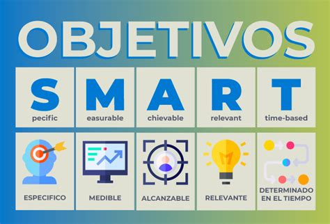 Guía Para Definir Tus Objetivos Smart En Redes Sociales