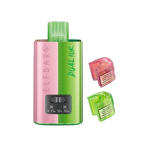 Ibvape Guide Zur E Zigarette Ohm Watt Tabelle Leistung Verstehen