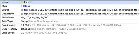 Example I2S Audio JulianKemmerer PipelineC Wiki GitHub