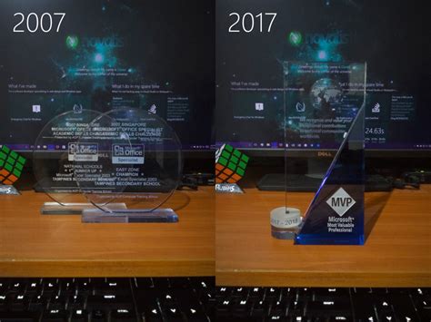 My Microsoft MVP Award Gift Package Is Here Blog NOVALISTIC