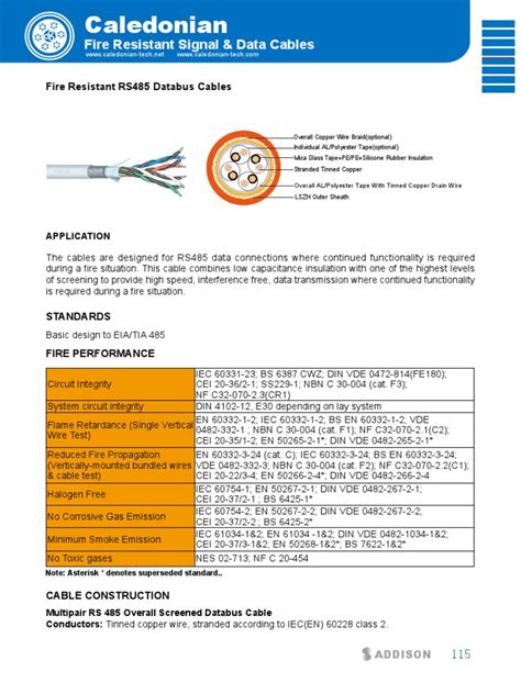 Fire Resistant Rs485 Databus Cables Pdf Wire Insulator Electricity