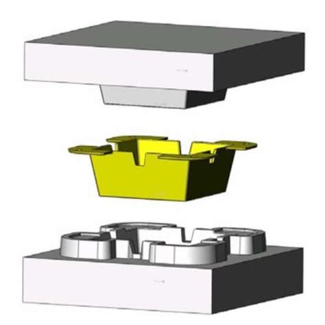Understanding The Intricacies Of Side Action Injection Molding For
