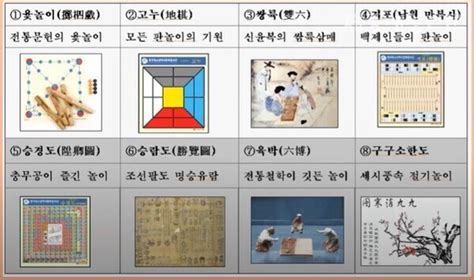 한국의 전통놀이 오징어게임으로 더 관심 모으는 전통놀이 전래놀이 민속놀이의 차이점은