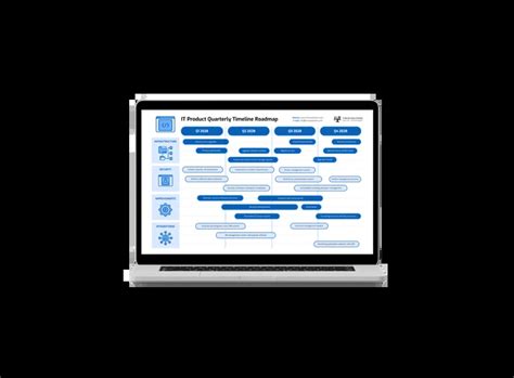 Free It Roadmap Templates Venngage