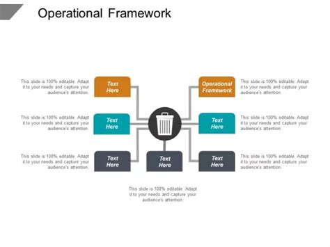 Operational Framework Powerpoint Templates Slides And Graphics