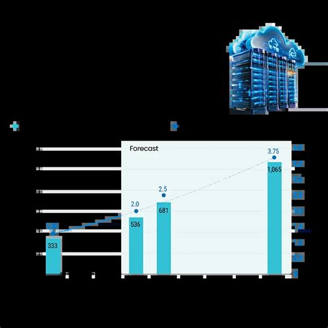 Will Ai And Cloud Growth Push Indias Data Centres To The Edge Of A