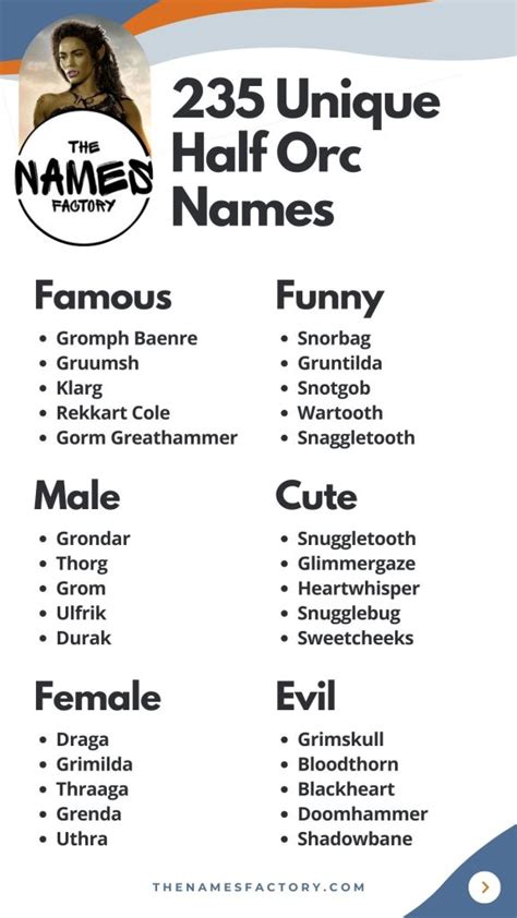 235 Best Half Orc Names For Your Characters With Meanings