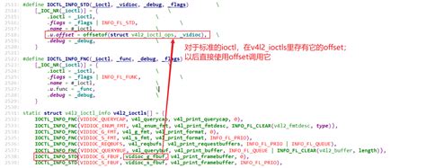 V L ioctl调用流程分析 lethe 博客园