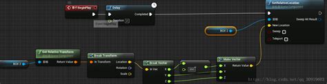 零基础unreal Engine 4（ue4）图文笔记之relative和world（七）getrelativetransform Csdn博客