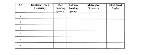 Chem 101 Exam 3 Topic Electron Group Geometries Diagram Quizlet