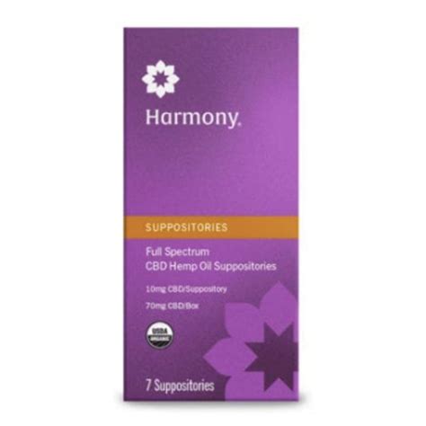 How Cbd Suppositories Work To Increase Pleasure During Sex Coveteur