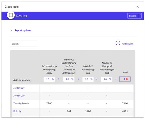 Gradebook In Class For Zoom