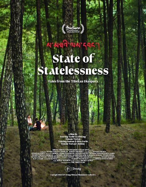 State Of Statelessness 2024 Imdb