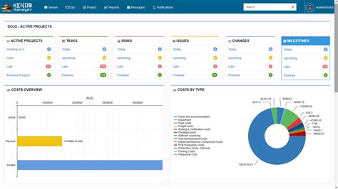 Free Ms Project Alternative Free Microsoft Project Alternative