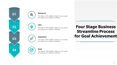 Top Streamline Deployment Process PowerPoint Presentation Templates In
