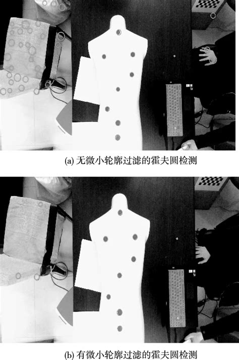 基于霍夫圆检测的标志物多图像特征定位方法 参考网