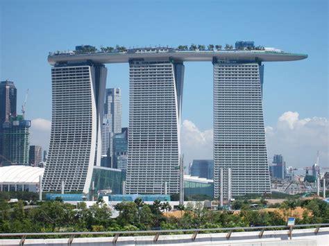 Famous Architectural Buildings